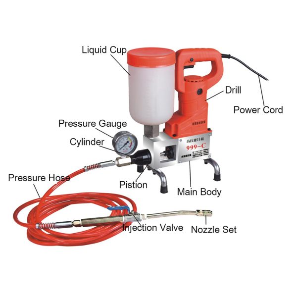 Grouting Machine | Professional Grouting Pump Supplier